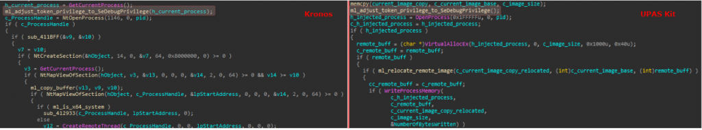 Deep Dive into UPAS Kit vs. Kronos - Check Point Research