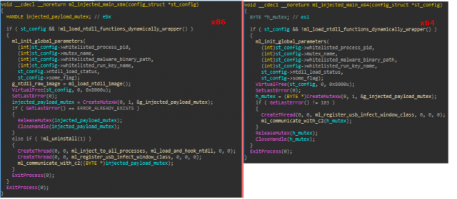 Deep Dive into UPAS Kit vs. Kronos - Check Point Research