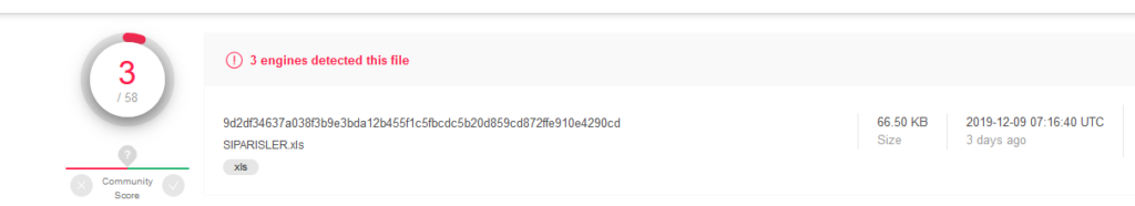 “The Turkish Rat” Evolved Adwind in a Massive Ongoing Phishing Campaign - Check Point Research