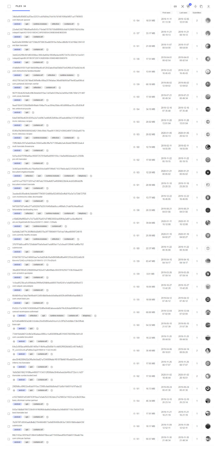 Google Play Store Played Again - Tekya Clicker Hides in 24 Children’s ...