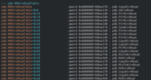 SIGRed - Resolving Your Way into Domain Admin: Exploiting a 17 Year-old Bug in Windows DNS ...