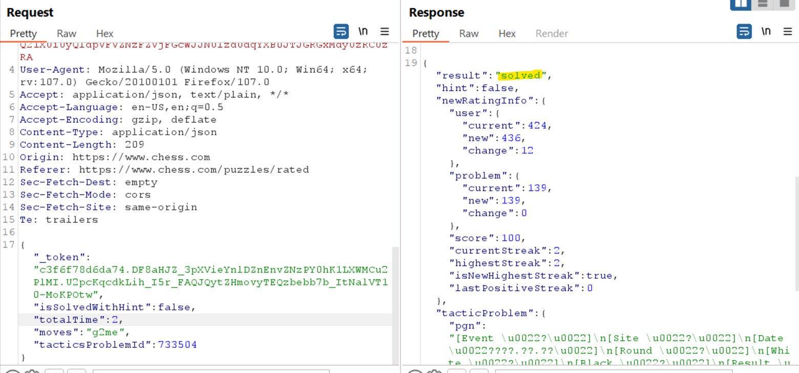 CheckMate - Check Point Research