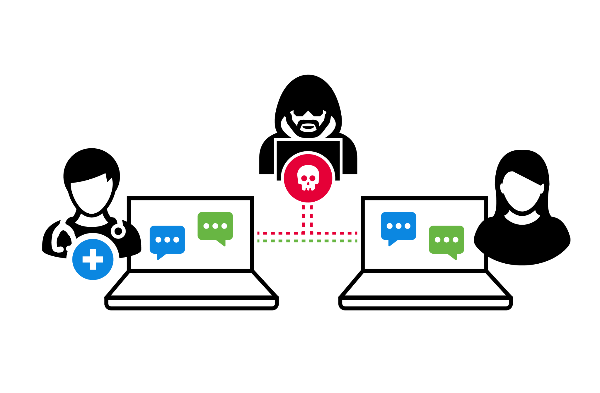 Major Security Flaws in Popular QuickBlox Chat and Video Framework ...