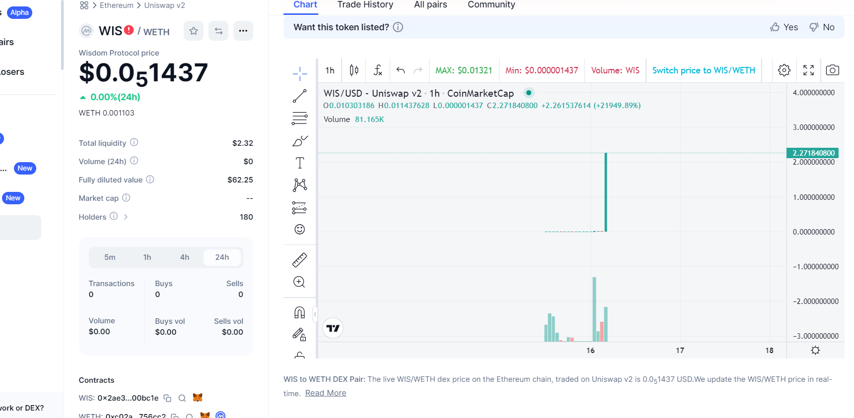 Crypto Deception Unveiled: Check Point Research Reports Manipulation of ...