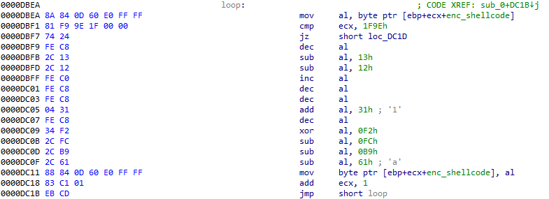 Static Unpacking for the Widespread NSIS-based Malicious Packer Family ...
