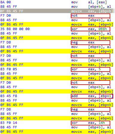 Static Unpacking for the Widespread NSIS-based Malicious Packer Family ...