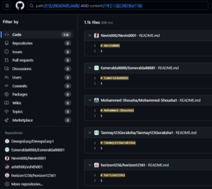 Stargazers Ghost Network - Check Point Research