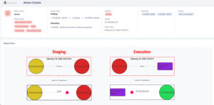 The Bybit Incident: When Research Meets Reality - Check Point Research
